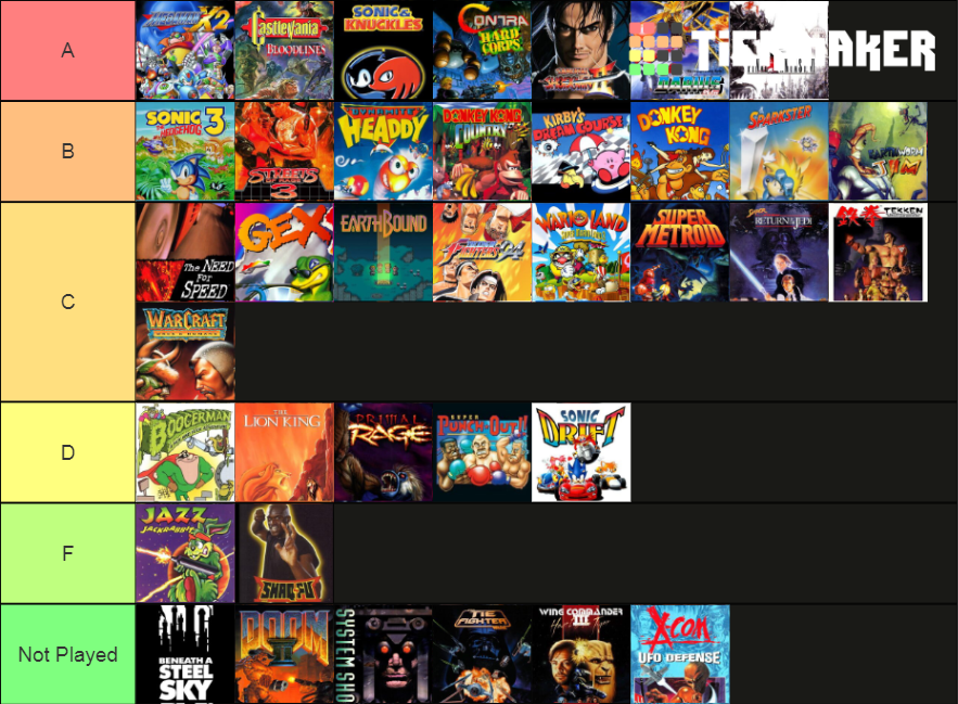Video Games 1994 Tier List (Community Rankings) - TierMaker