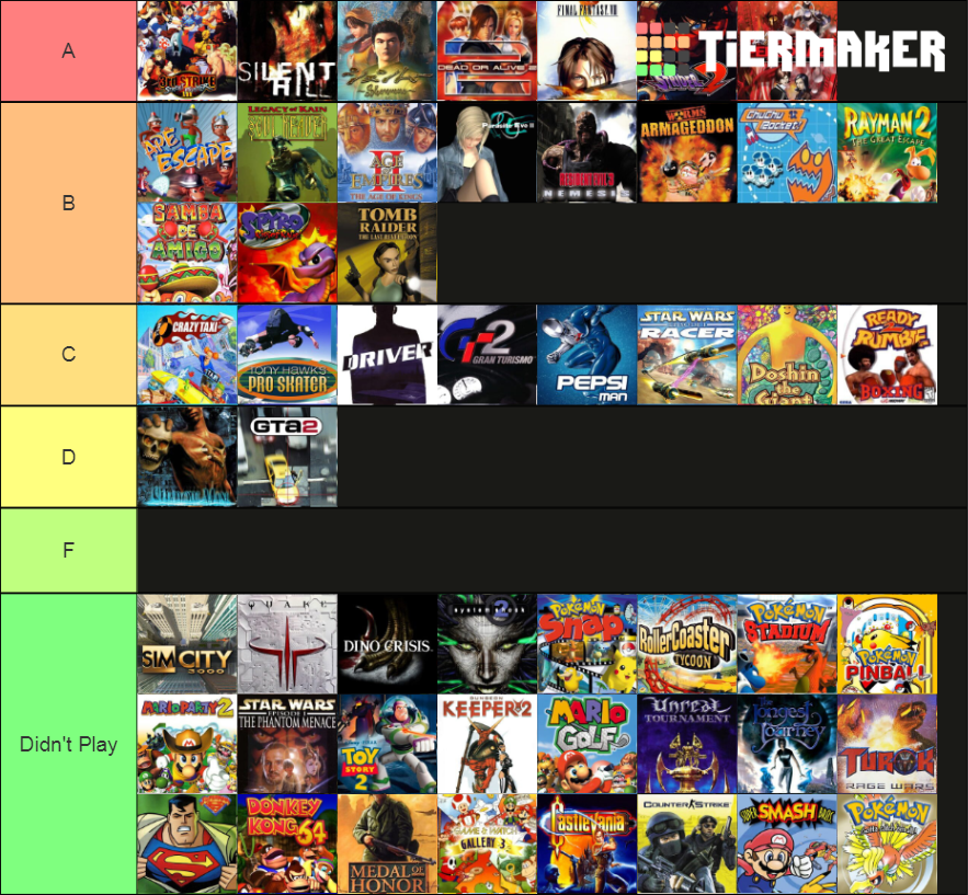 Video Games 1999 Tier List (Community Rankings) - TierMaker