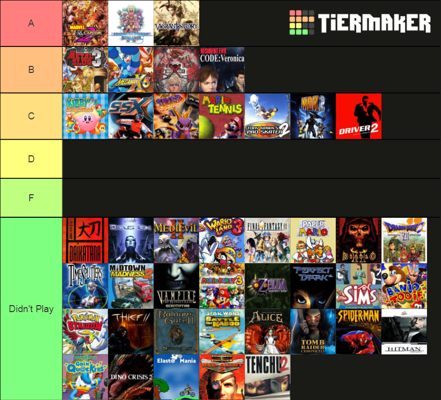 Video Games 2000 Tier List (Community Rankings) - TierMaker