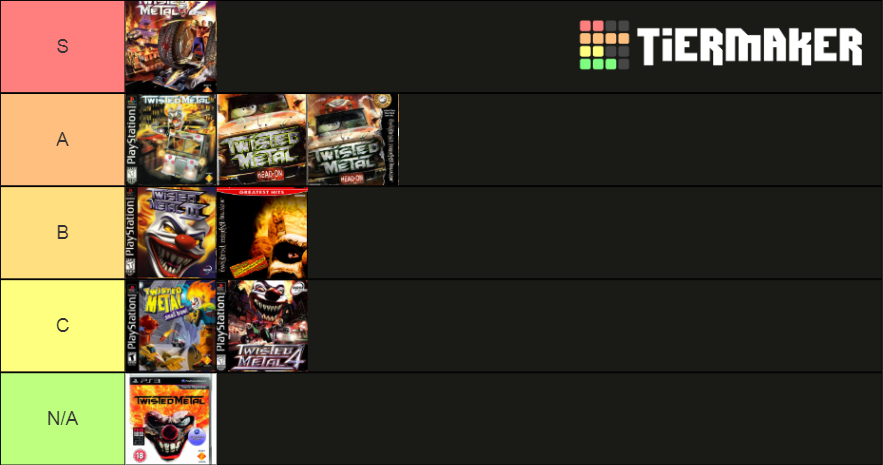 What Is Your Favorite Twisted Metal Game? Tier List (Community Rankings ...