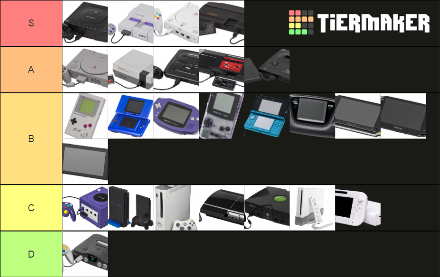 X-107 Gaming's Top Video Game Consoles List Tier List (Community ...