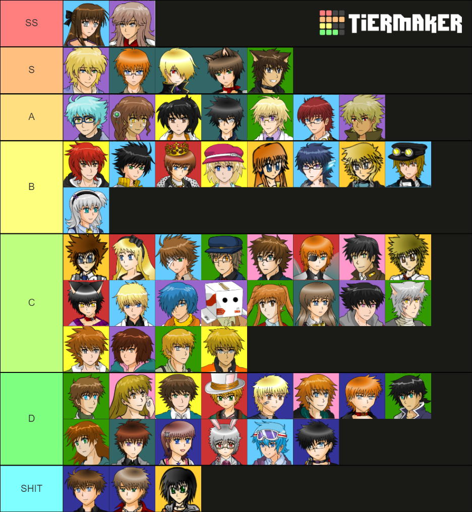 PACTHESIS DATING SIM CHARACTERS Tier List (Community Rankings) - TierMaker