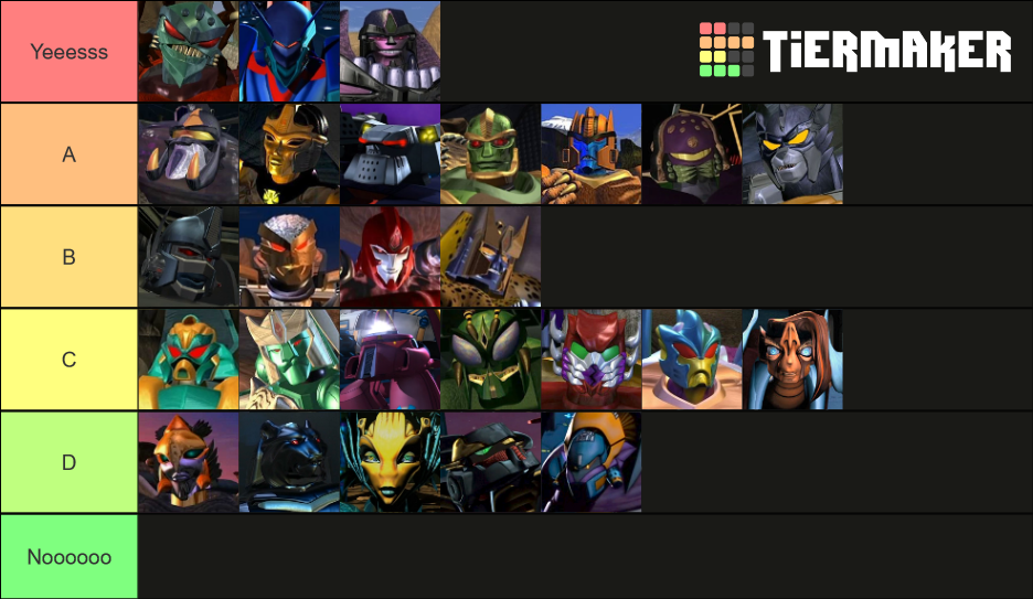 Beast Wars Characters Tier List (Community Rankings) - TierMaker
