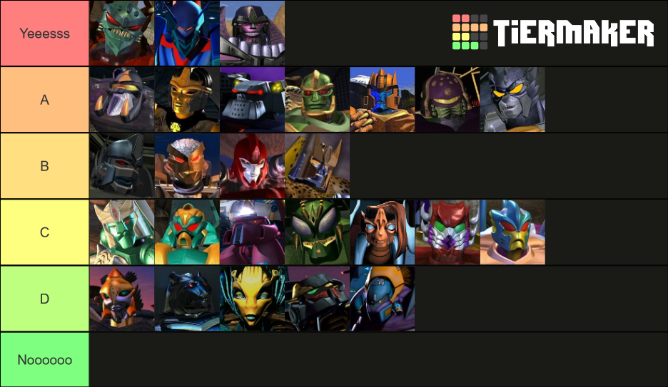 Beast Wars Characters Tier List (Community Rankings) - TierMaker