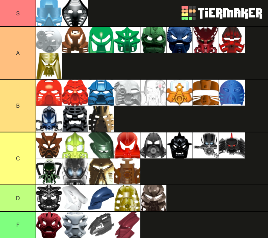 BIONICLE Generation 1 Toa Mask Design Tier List (Community Rankings ...