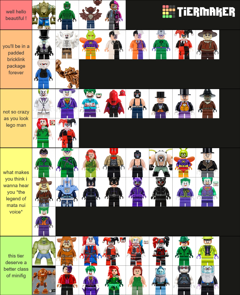Lego Batman Villain Minifigure Versions Tier List (Community Rankings ...
