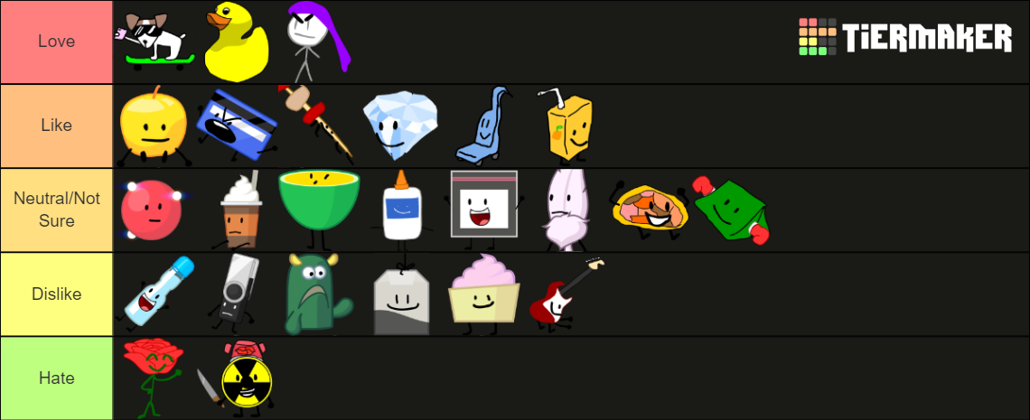BFDI Mini Characters (all seasons) Tier List (Community Rankings ...