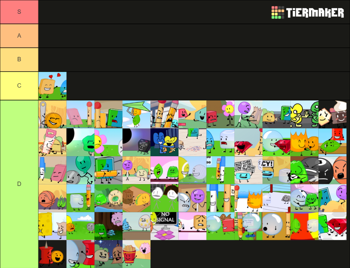 BFDI Shipping Tier List (Community Rankings) - TierMaker