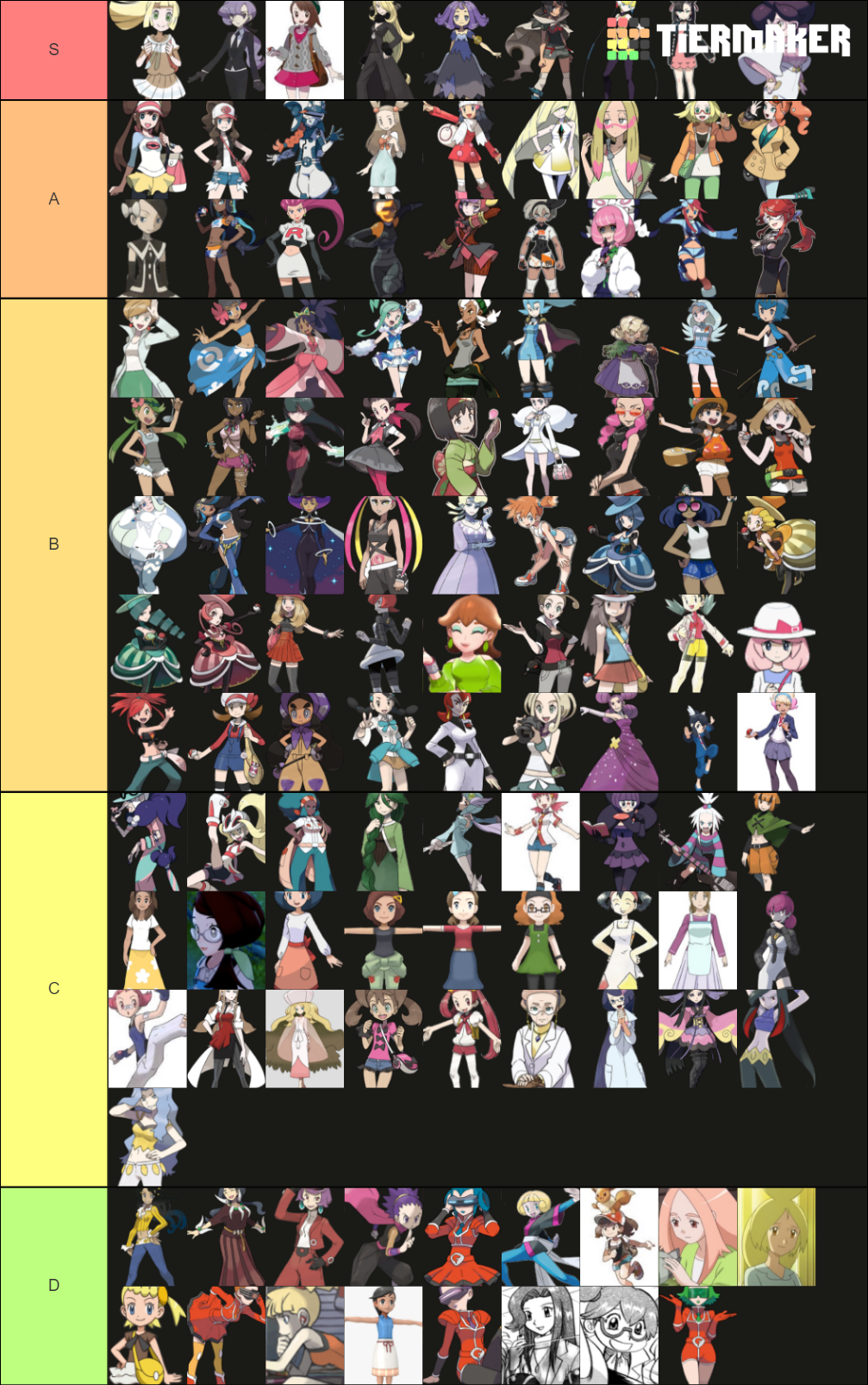 All Female Characters in Core Pokemon Games Tier List (Community ...