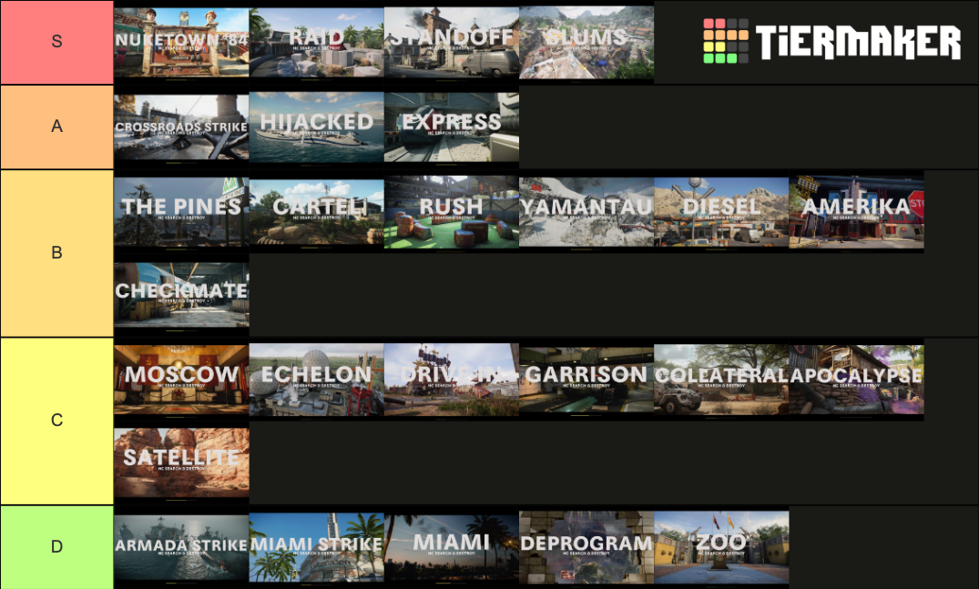 Black Ops Cold War: ALL 6v6 Multiplayer Maps (as of 11/1/21) Tier List ...