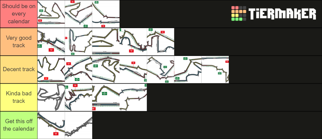F1 Tracks 2021 Tier List (Community Rankings) - TierMaker