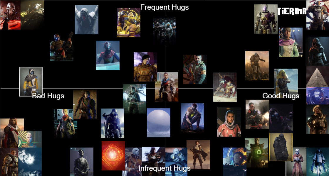 Destiny Character Tier List (Community Rankings) - TierMaker