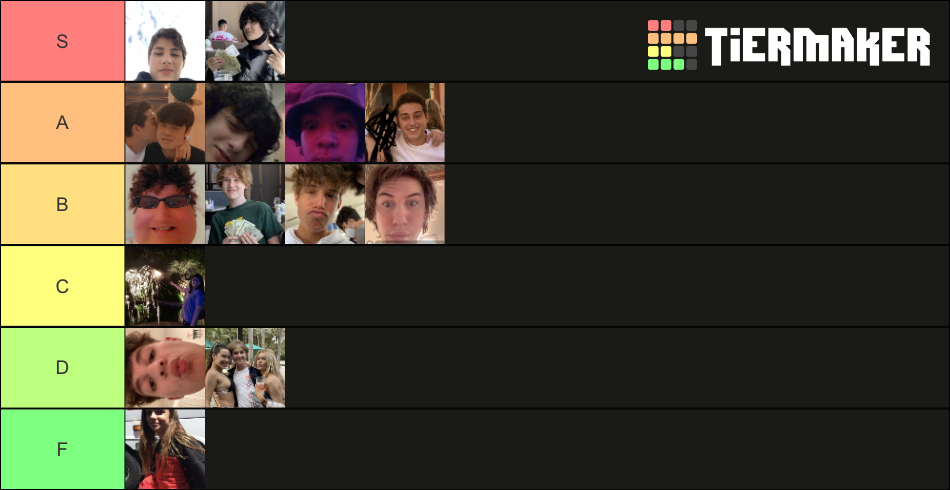 Rust 3.0 Tier List (Community Rankings) - TierMaker