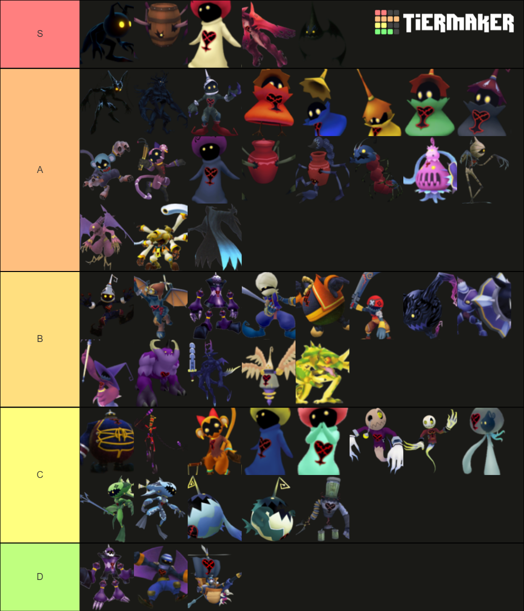 Kingdom Hearts: Heartless Tier List (Community Rankings) - TierMaker
