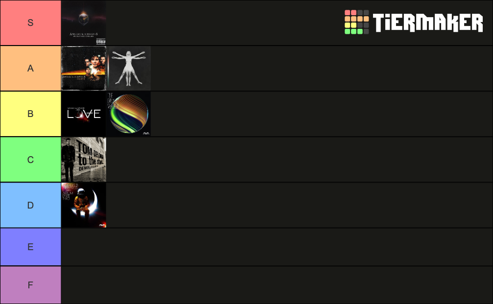AVA Tier List (Community Rankings) - TierMaker