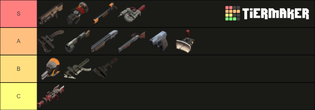 TF2 Engineer Weapons TierList Tier List (Community Rankings) - TierMaker