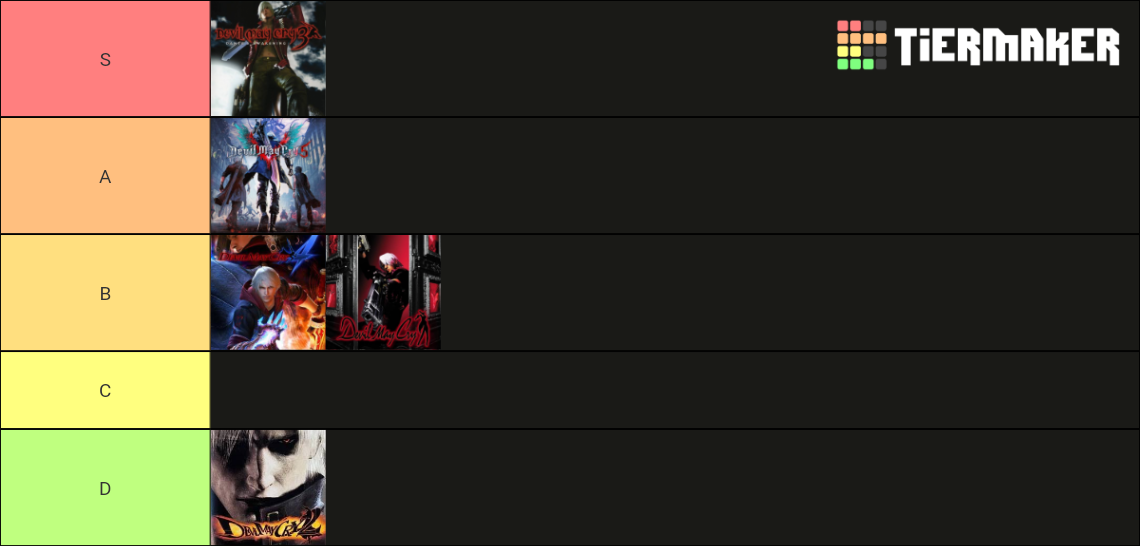 Devil May Cry Games Definitive Tier List (Community Rankings) - TierMaker