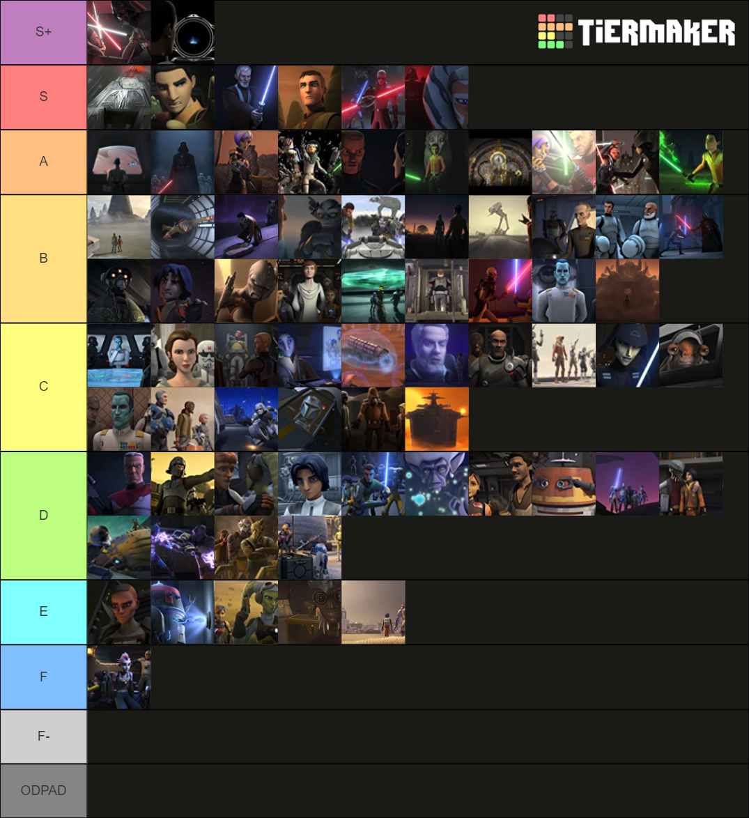 Star Wars Rebels - All Episodes Ranking Tier List (Community Rankings ...