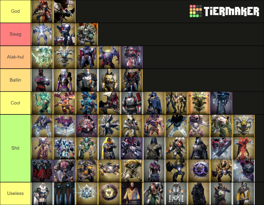 (Bungie) Destiny Lore Powerscaling Tier List (Community Rankings ...