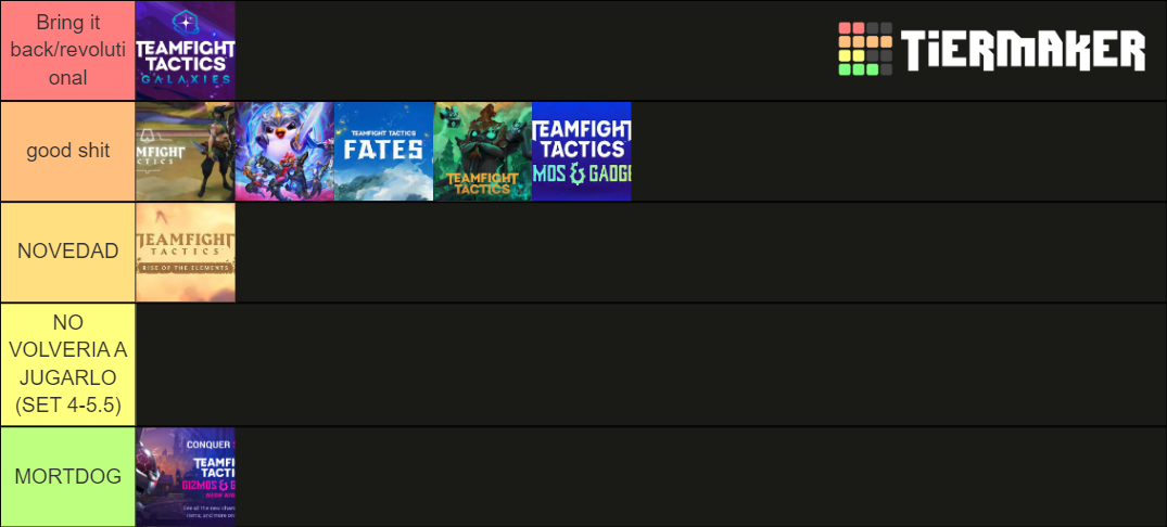 TFT Sets Tier List (Community Rankings) - TierMaker