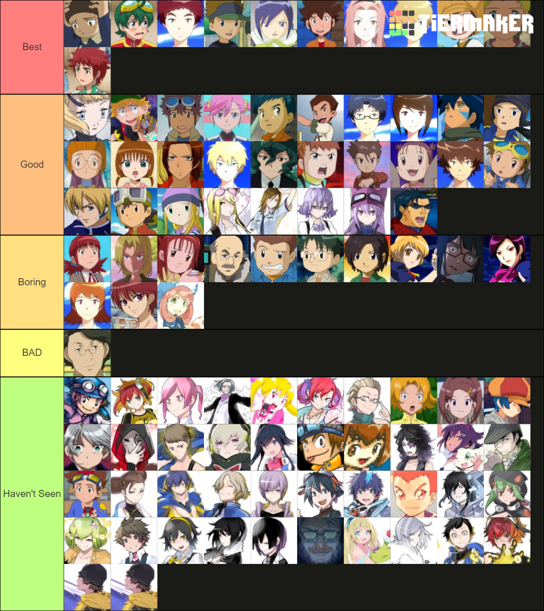 Digimon Humans Tier List (Community Rankings) - TierMaker