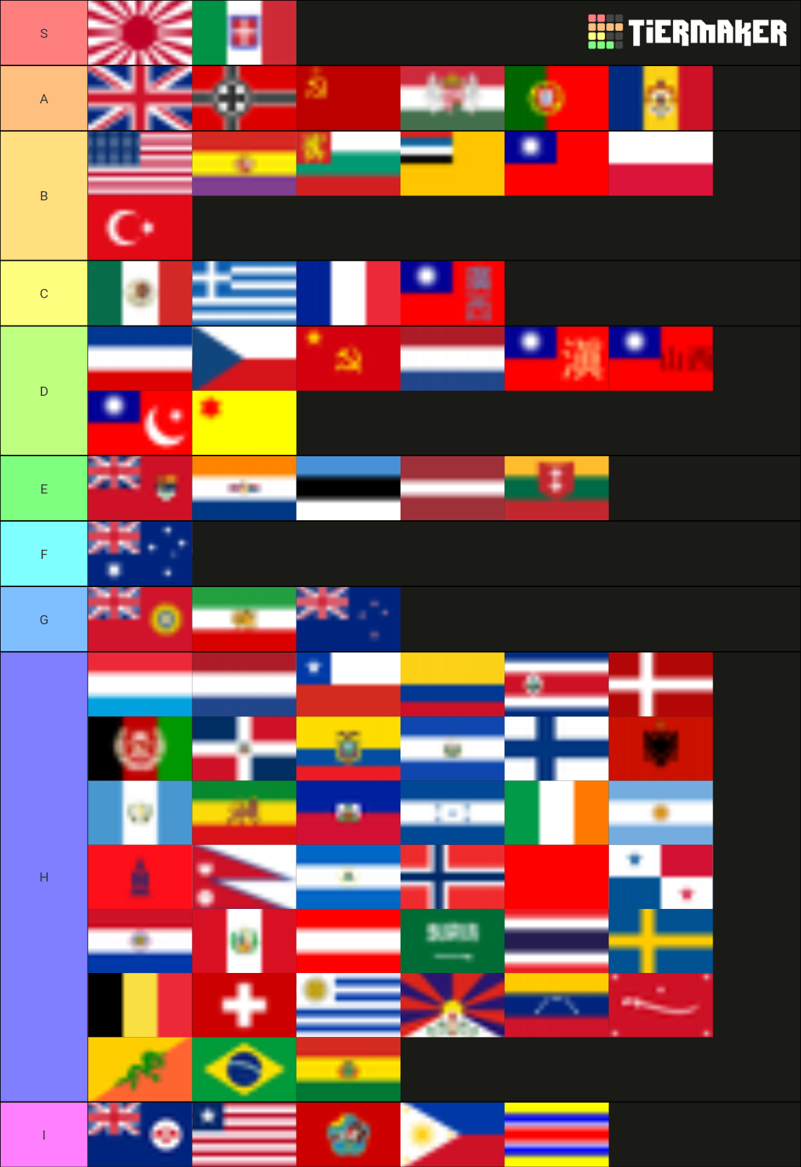 Hoi4 nations Tier List (Community Rankings) - TierMaker