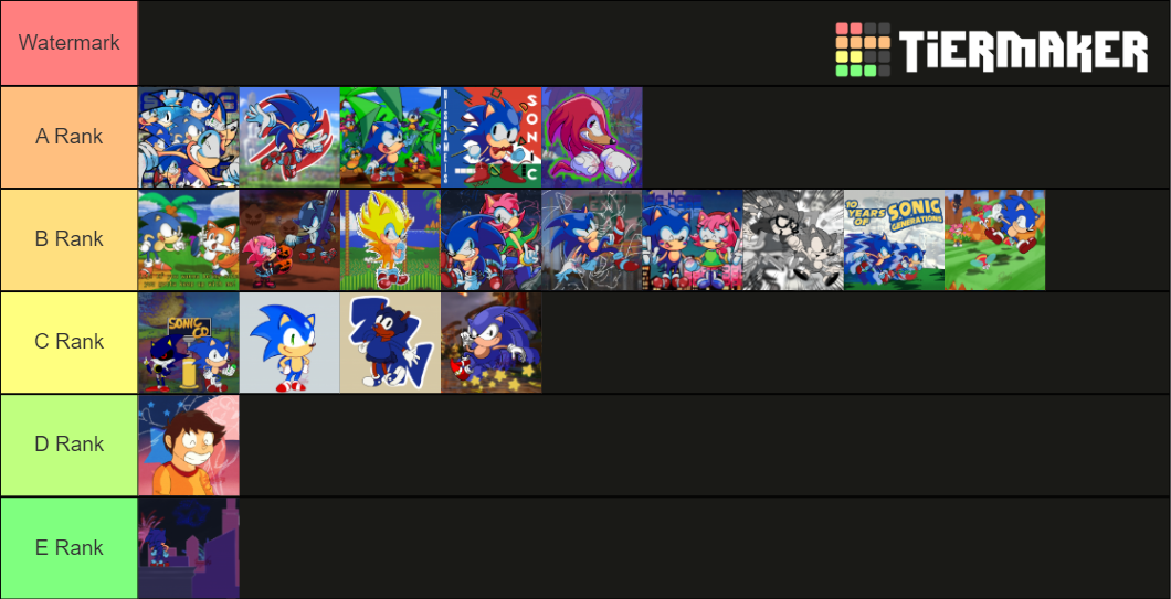 Jacket227 Art Tierlist Tier List (Community Rankings) - TierMaker