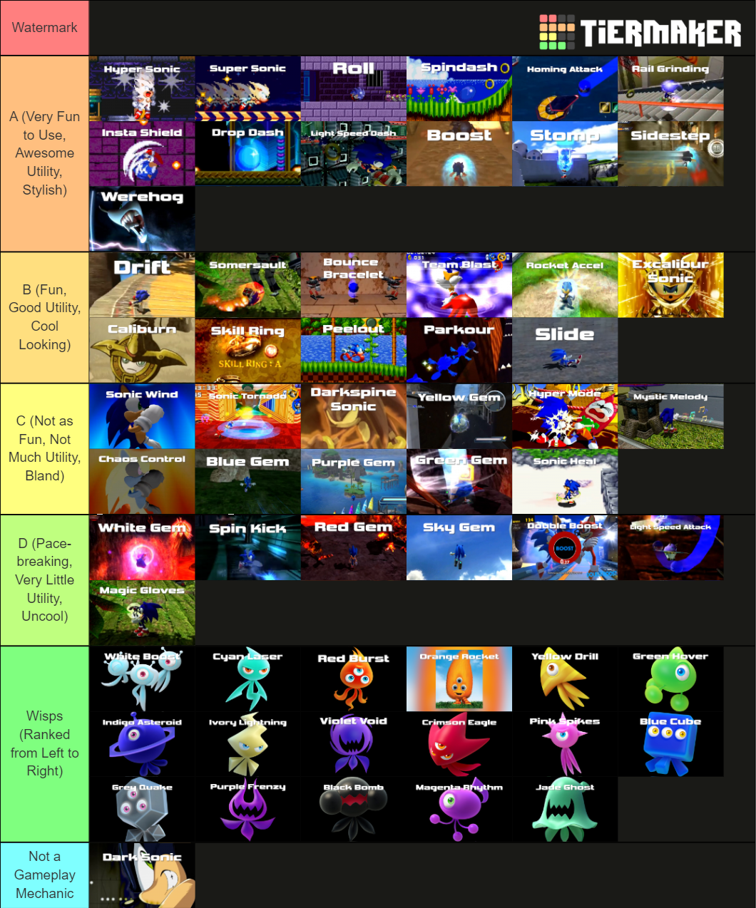 Sonic Abilities Tier List (Community Rankings) - TierMaker