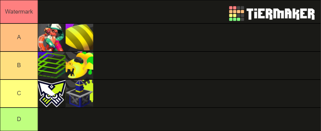 Splatoon Modes Tier List (Community Rankings) - TierMaker