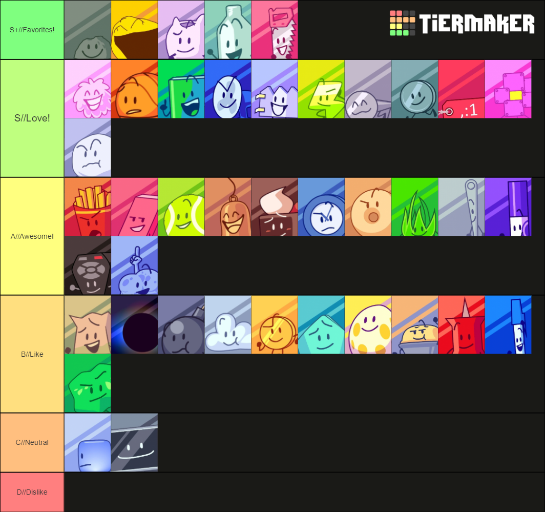 Bfb And Tpot Characters Tier List Community Rankings Tiermaker