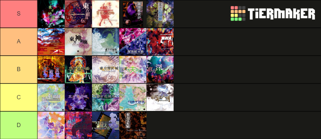 Touhou official games Tier List (Community Rankings) - TierMaker