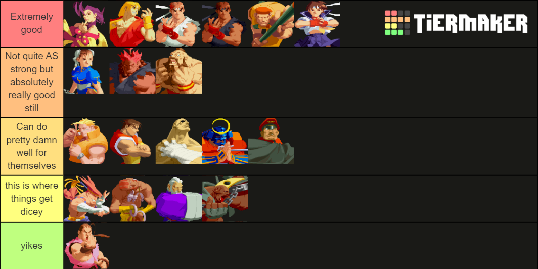 Street Fighter Alpha 2 Tier List (Community Rankings) - TierMaker