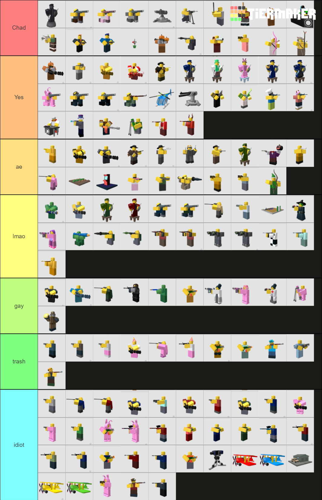 tds skins Tier List (Community Rankings) - TierMaker