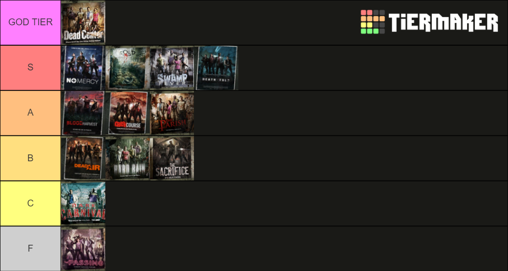 Left 4 Dead 2 Campaigns Tier List (Community Rankings) - TierMaker