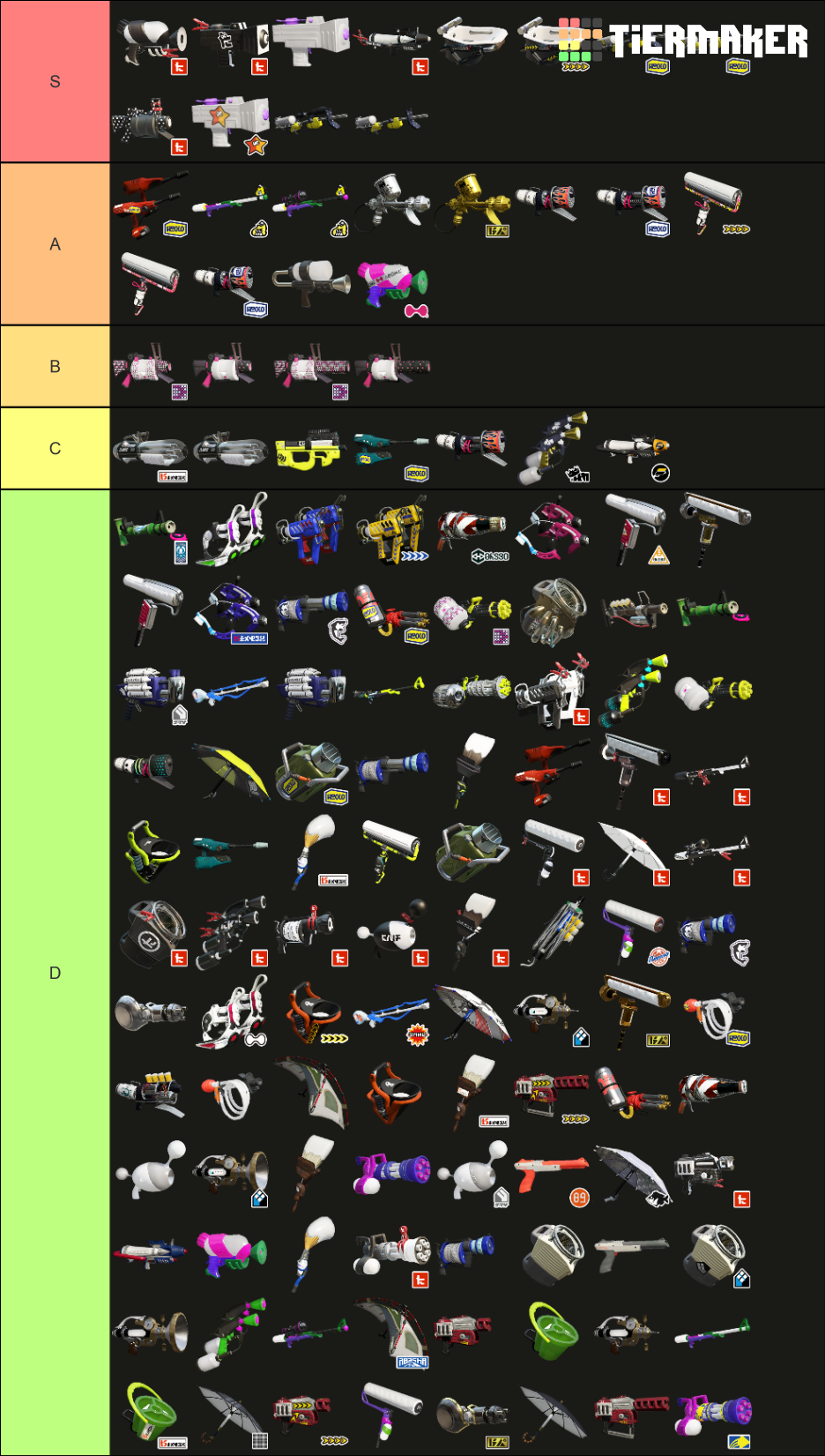 Splatoon 2 All Multiplayer Main Weapons (4.3.1) Tier List (Community ...