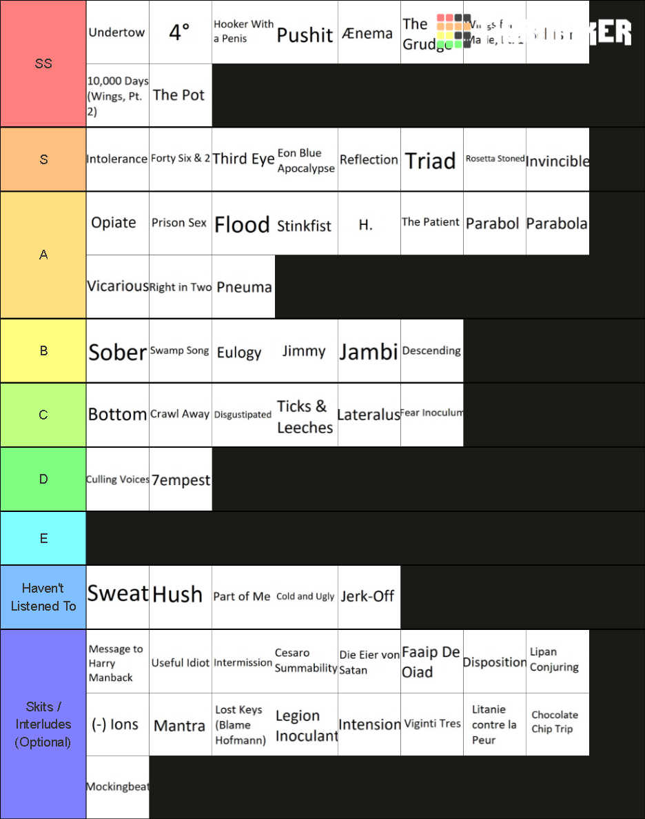 Rank Every Tool Song Tier List (Community Rankings) - TierMaker