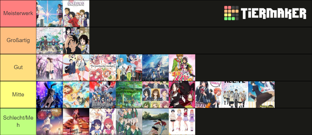 rom anime Tier List (Community Rankings) - TierMaker
