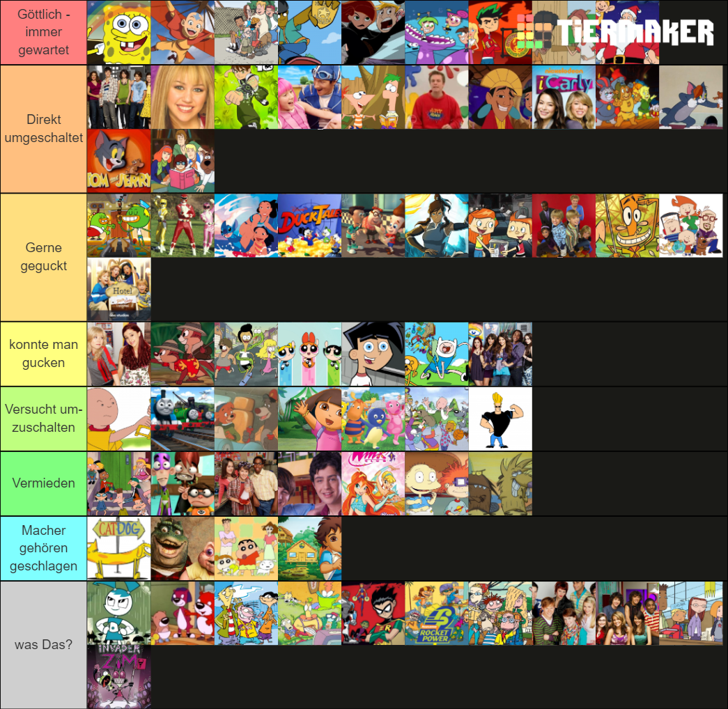 Kinderserien 90er/2000er Tier List (Community Rankings) - TierMaker
