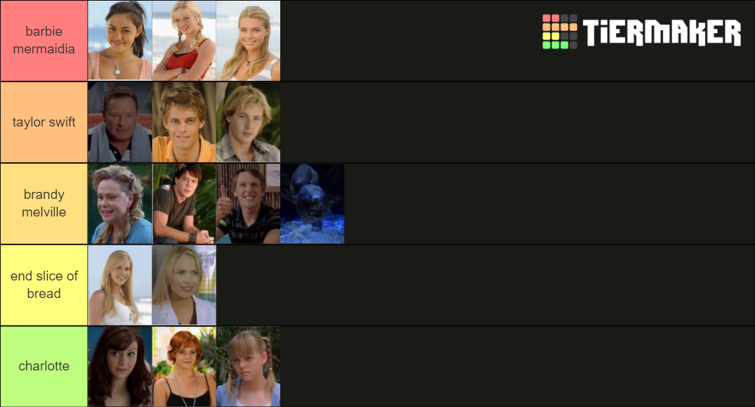 h2o characters Tier List (Community Rankings) - TierMaker