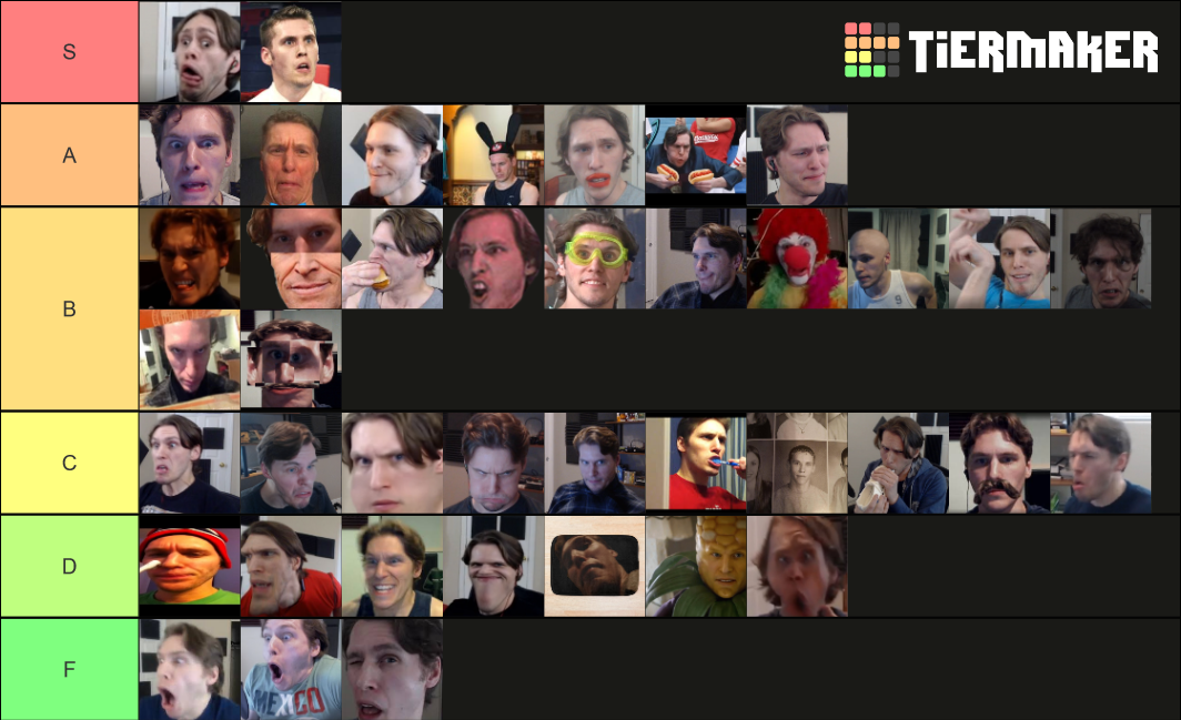 Jerma Faces (Updated) Tier List (Community Rankings) - TierMaker