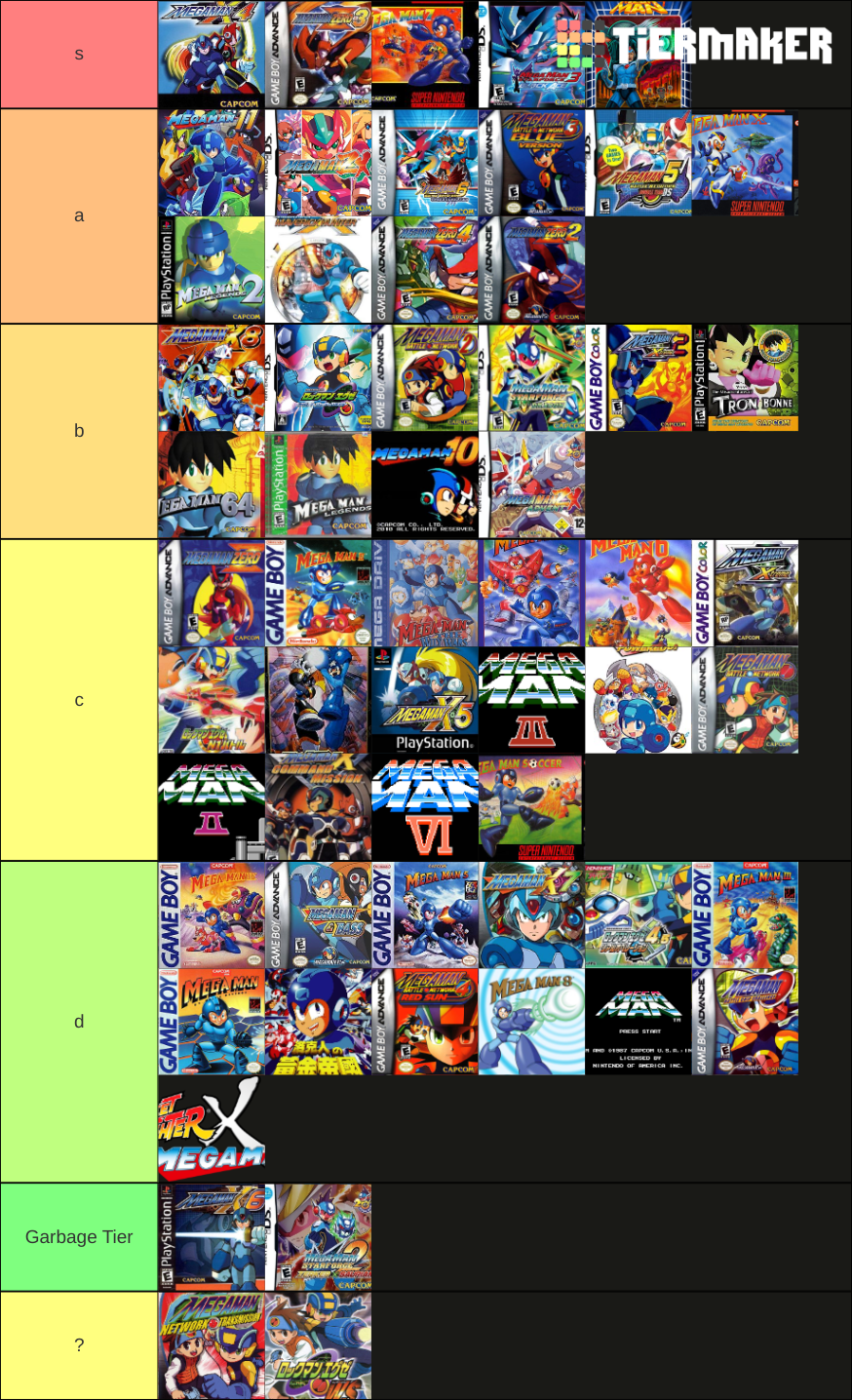 Every Single Mega Man game Tier List (Community Rankings) - TierMaker