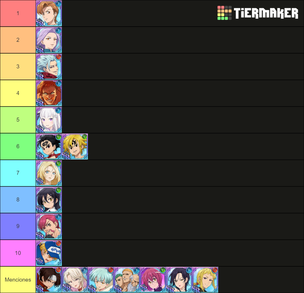 Best/Worst The Seven Deadly Sins: Grand Cross Tier List (Community ...