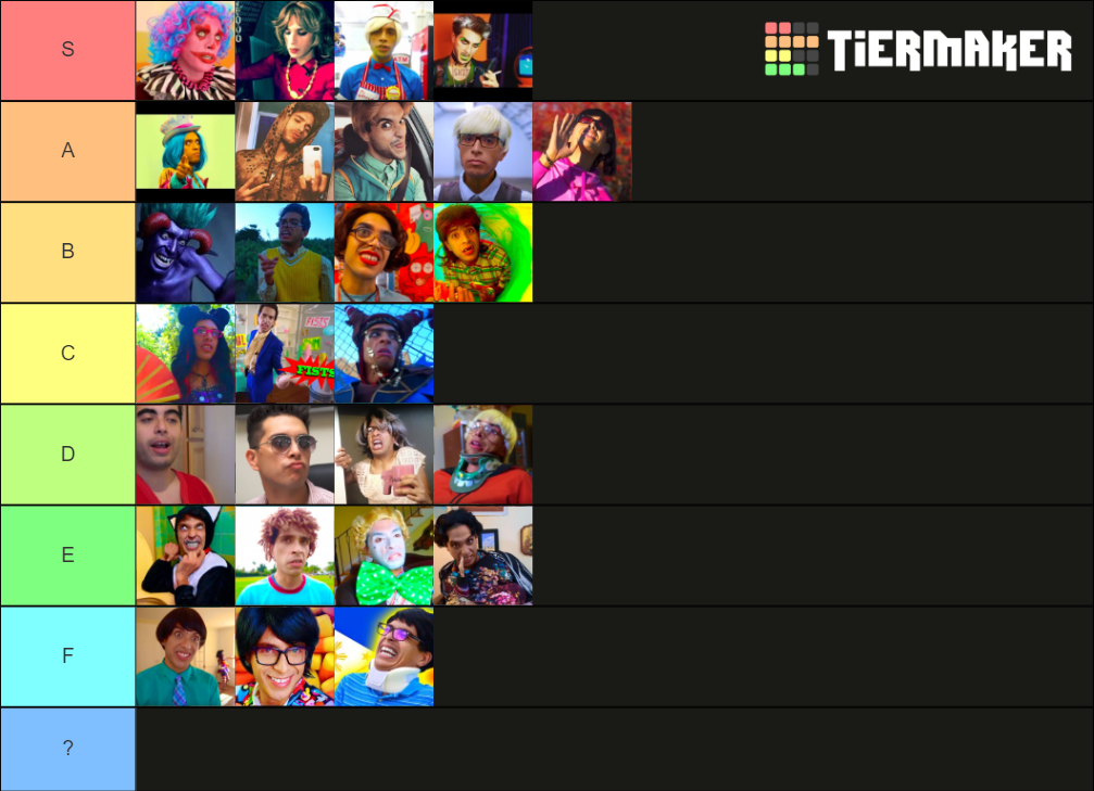 Brandon Rogers Character Tier List (Community Rankings) - TierMaker