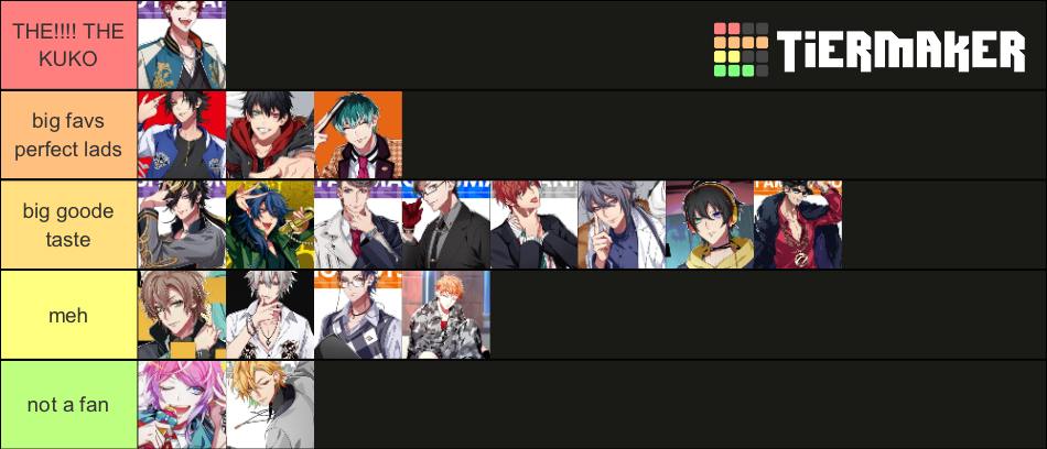 Hypmic character ranking Tier List (Community Rankings) - TierMaker