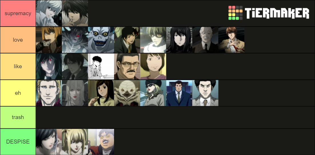 death note characters Tier List (Community Rankings) - TierMaker