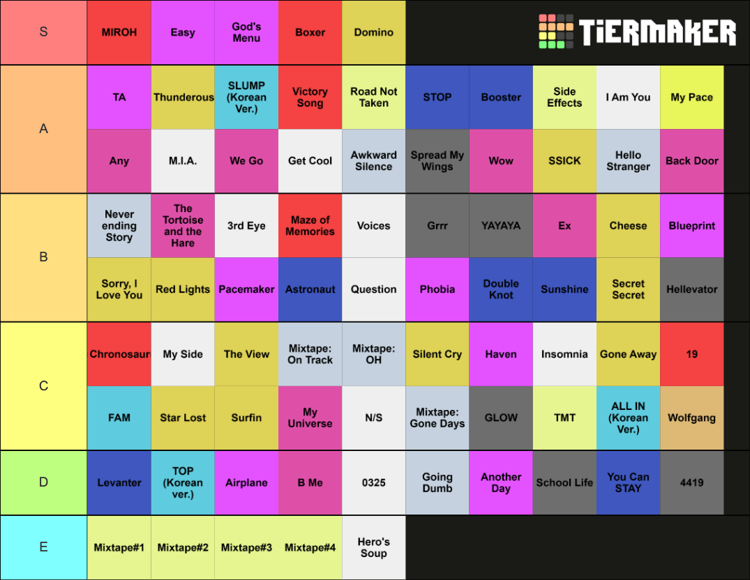 stray kids songs ranked (2021) Tier List (Community Rankings) - TierMaker