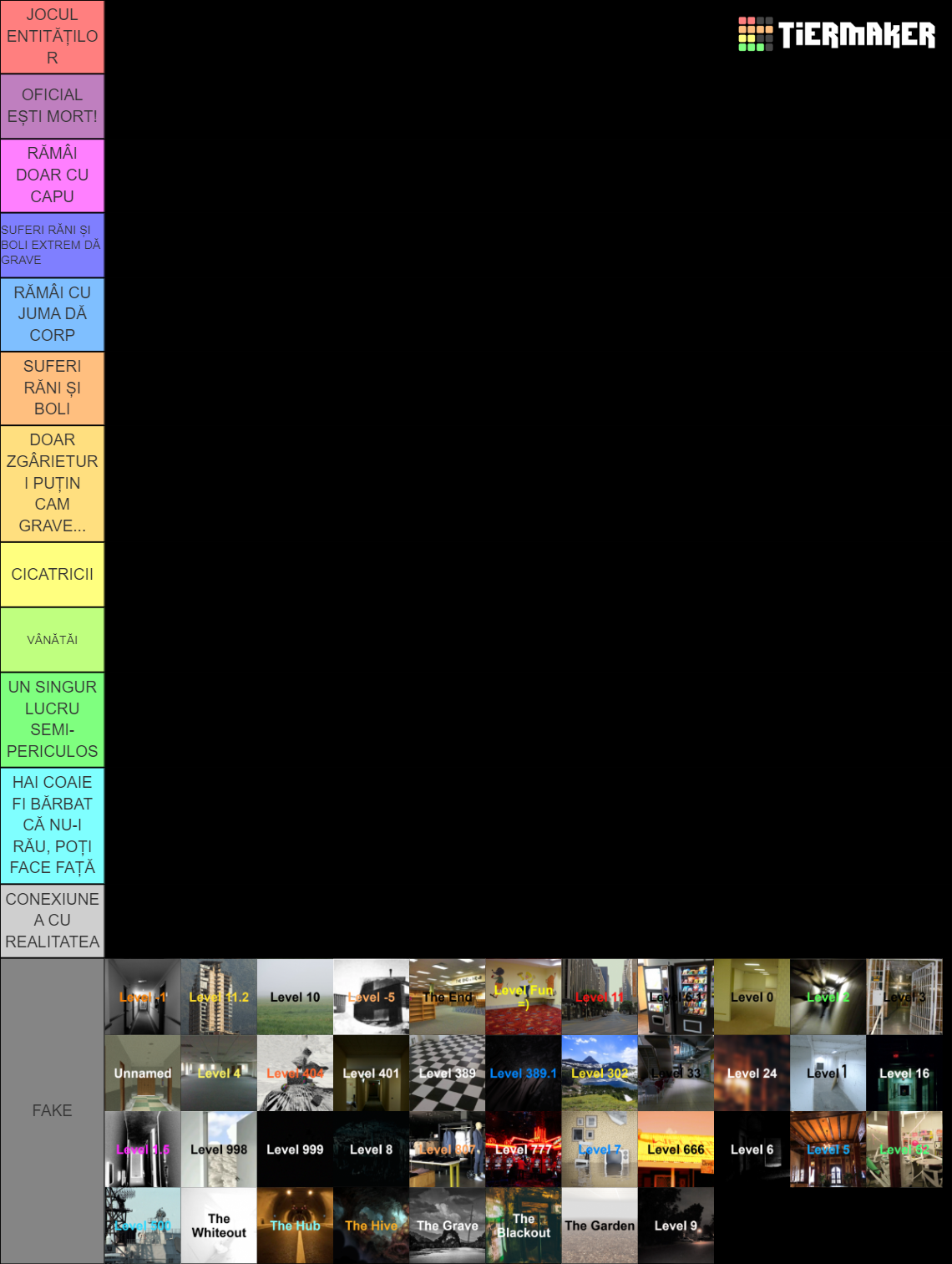 Levels of the Backrooms Tier List (Community Rankings) - TierMaker