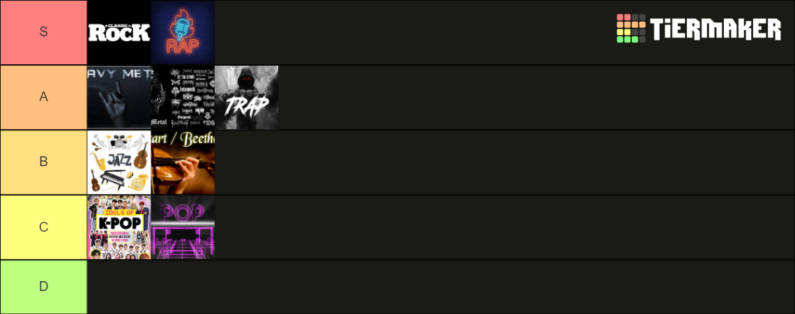 Music genres Tier List (Community Rankings) - TierMaker