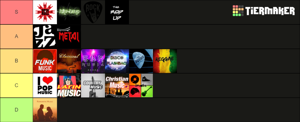 Popular music genres Tier List (Community Rankings) - TierMaker