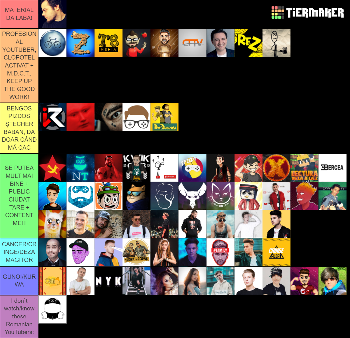 Recent YouTube and Streaming Tier Lists - TierMaker